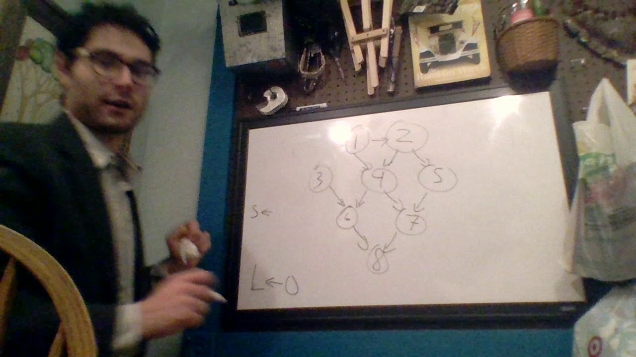 CIS 2168 Flipped - Kahn's Algorithm Example - YouTube