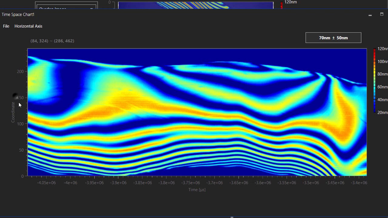 Analyzing CRYSTA high-speed 2D polarization data with the Photron ...