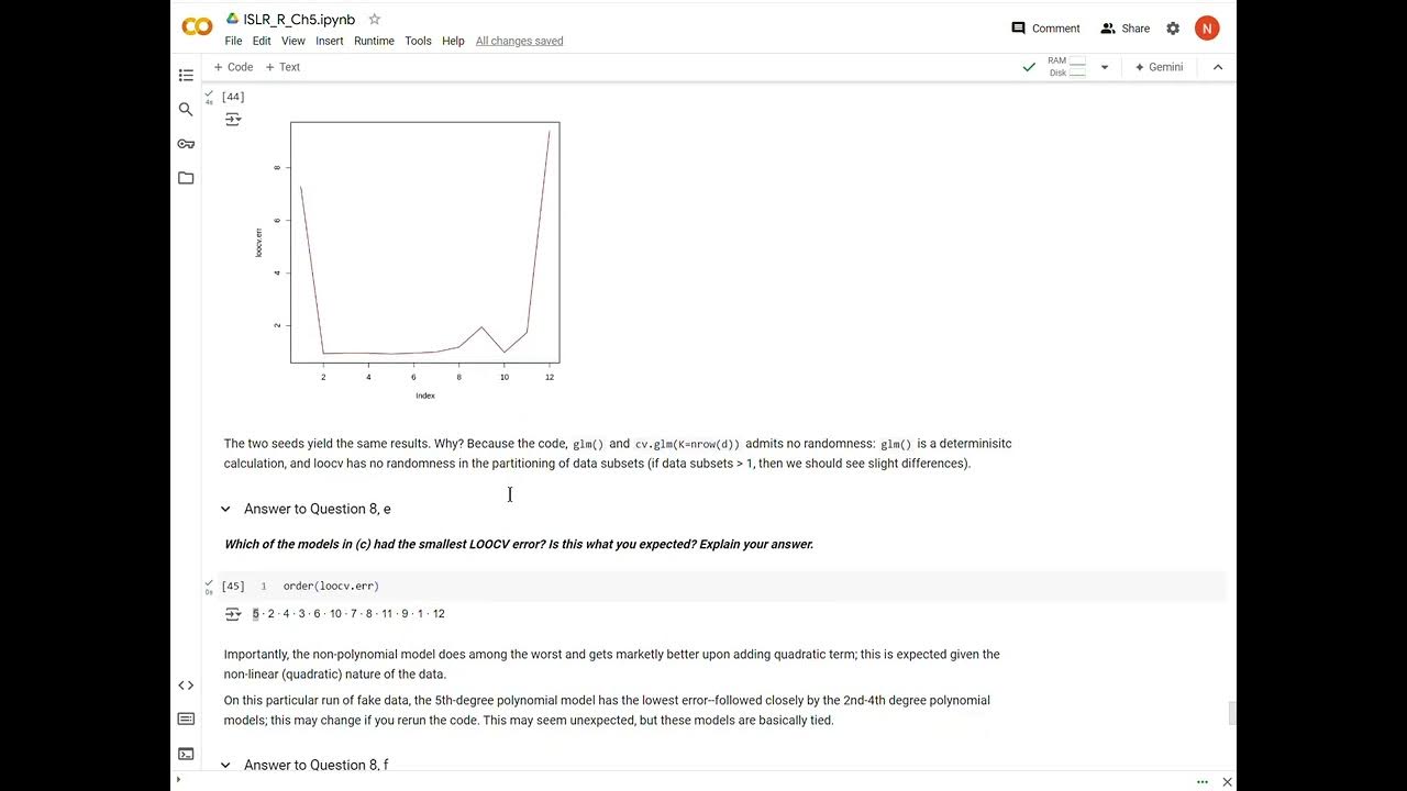 Intro to Statistical Learning (2nd Ed), Solution to Problem 5.8A | LOOCV on polynomial models ...