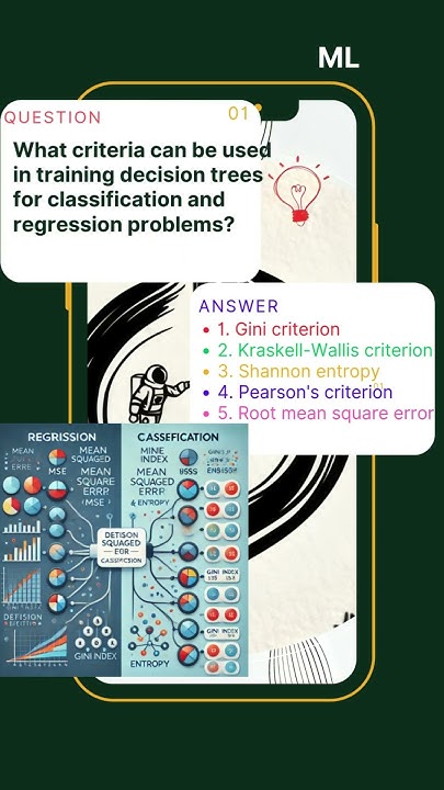 Regression vs. Classification in Decision Trees - YouTube