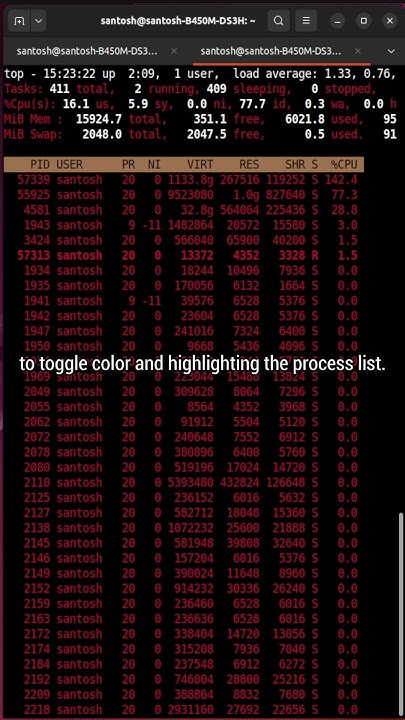 Learn Unix Top Command In 60 Seconds Unix Commands For Beginners Youtube