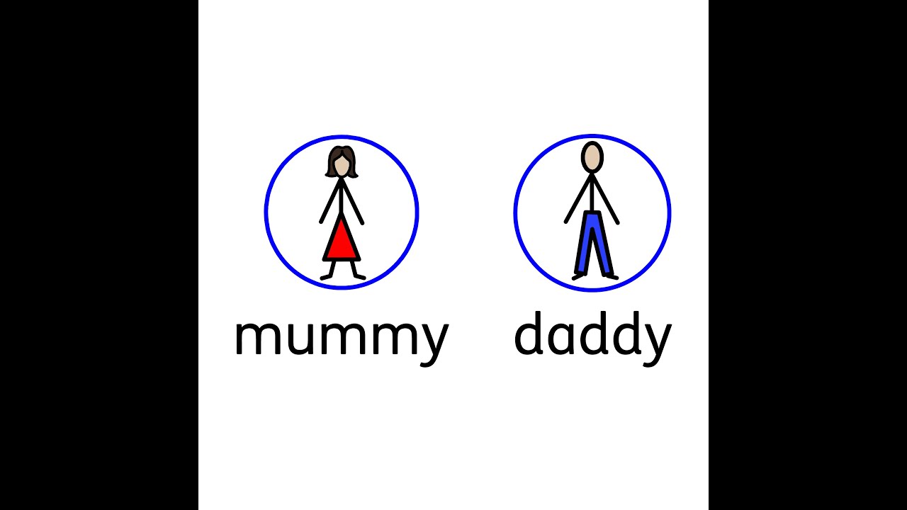 Makaton Sign of the Day - Mummy & Daddy - YouTube