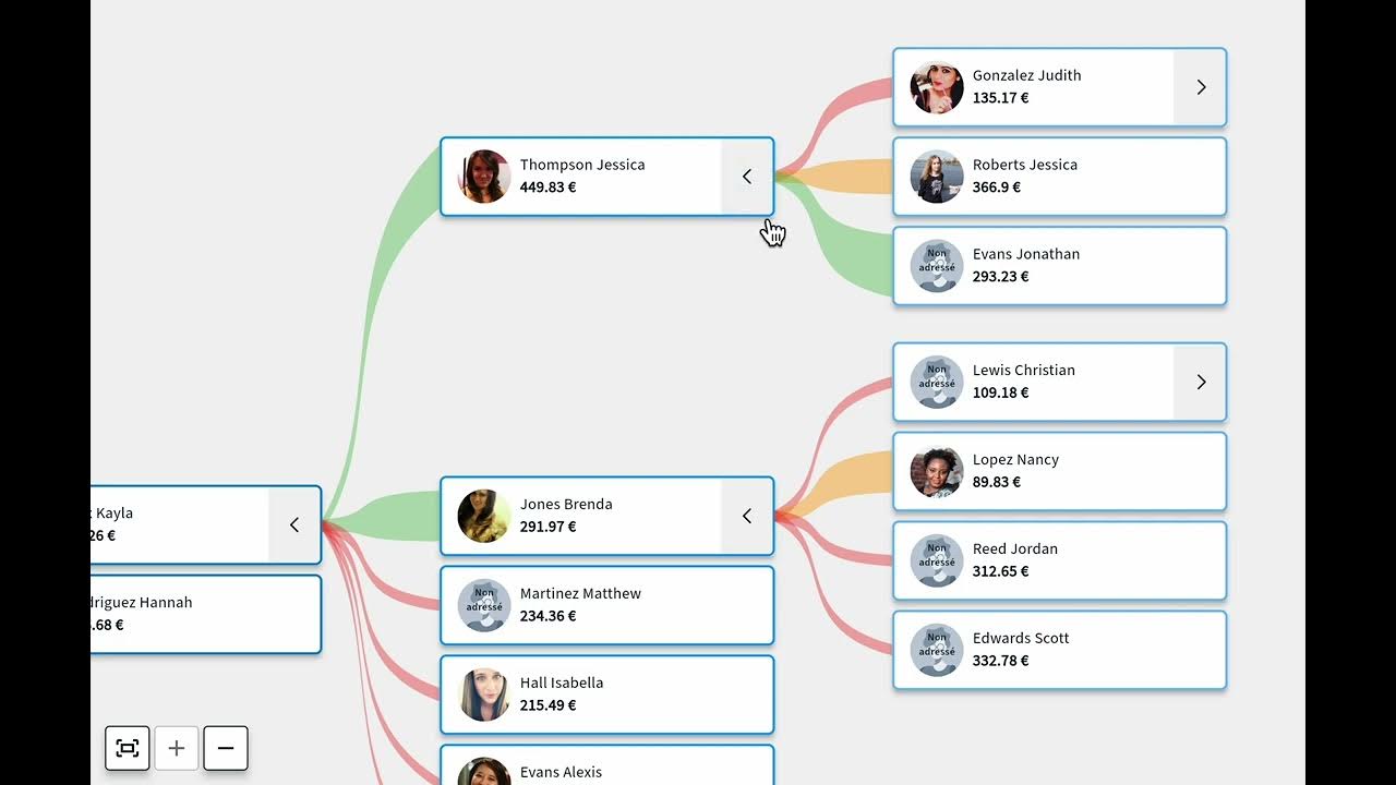 TreeGraph UI with Flutter - YouTube