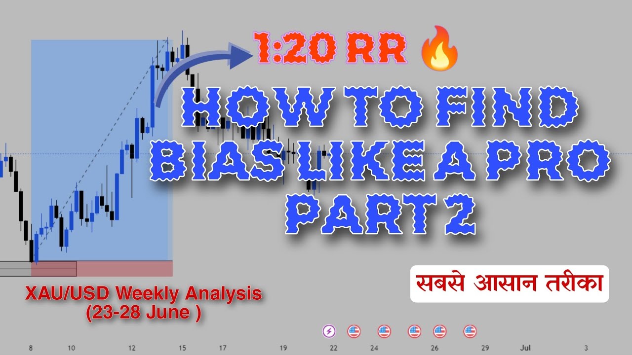 How To Find Bias In Trading - Part 2 | SMC + ICT Bias Strategy | Gold ...