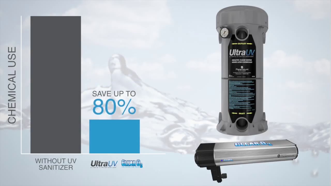 UltraClear UV Ozone System - YouTube