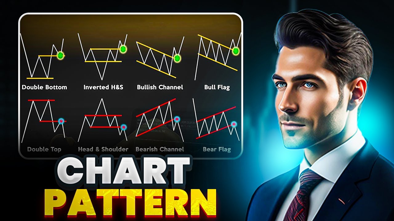 Stock Crypto Forex Chart Pattern - YouTube