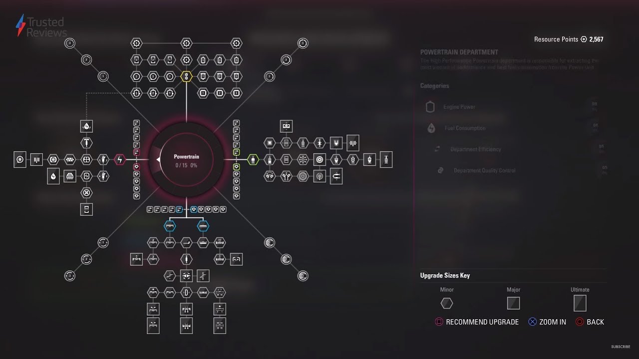 F1 2017 NEWS: UPGRADE TREE , Motorenmanagement & Podium | F1 Bros ...