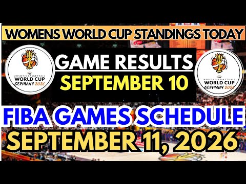 FIBA WOMEN'S WORLD CUP 2026 | Latest Standings & Schedule #fiba #women #fibawwc #worldcup