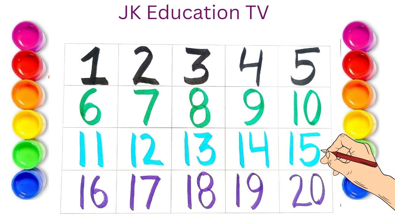Counting 1 to 20,1 to 100,learn to count,counting for kids,one two ...