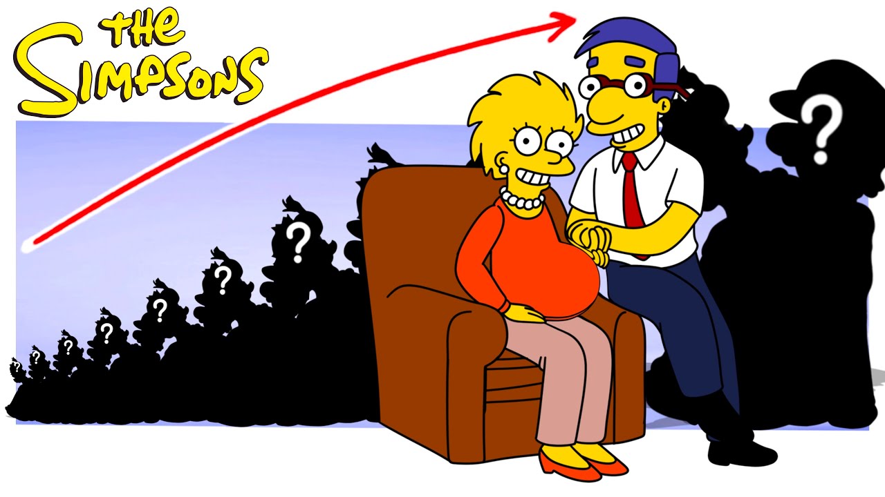 The Simpsons Growing Up Full | Fashion Wow - YouTube