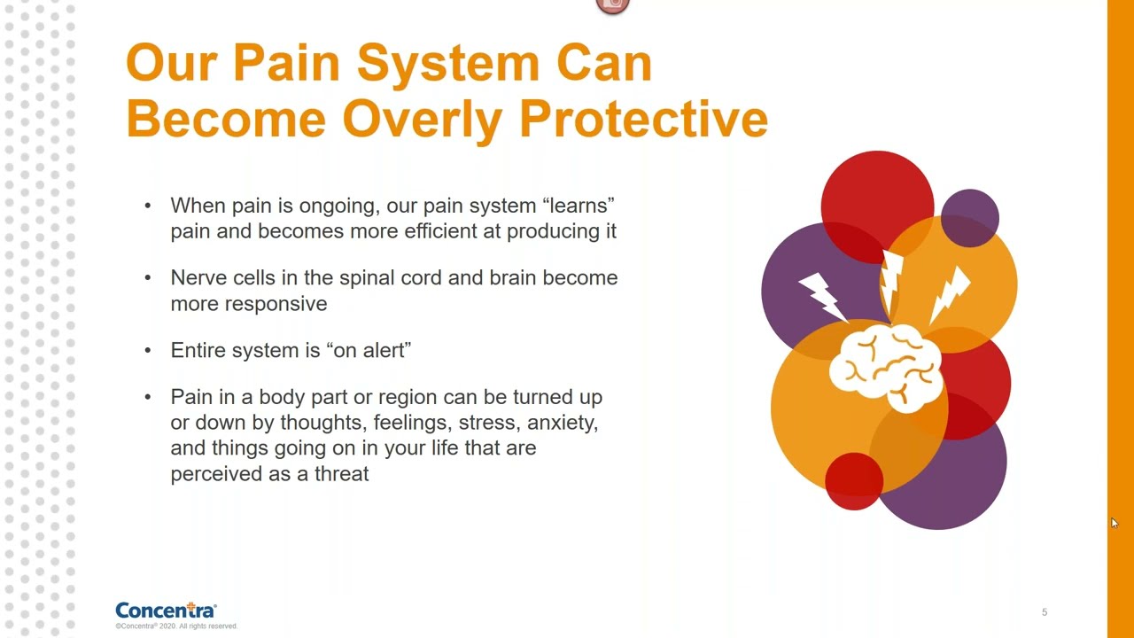 Shifting Focus from Pain to Function - YouTube