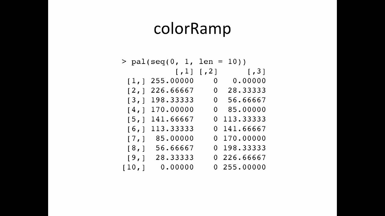 R Colors Part 2 HD 720p - YouTube