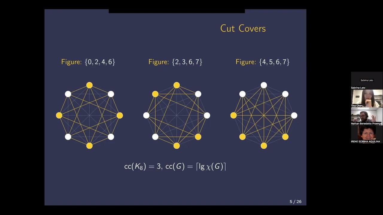 AGT: Primal-Dual Extension of the Goemans and Williamson Algorithm for Weighted Fractional Cut ...