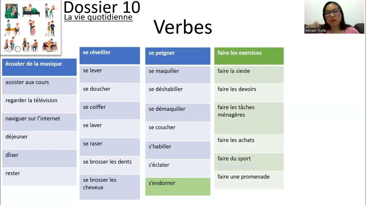 Verbes de la vie quotidienne - YouTube