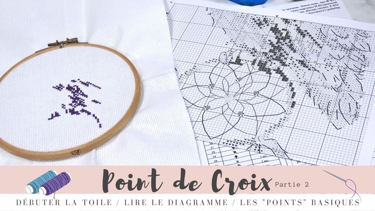 Point de Croix, Partie 2... - YouTube