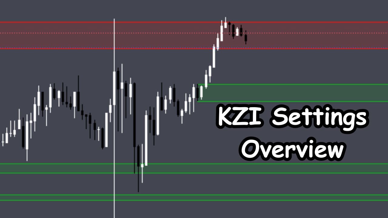 KZI Settings Overview - YouTube