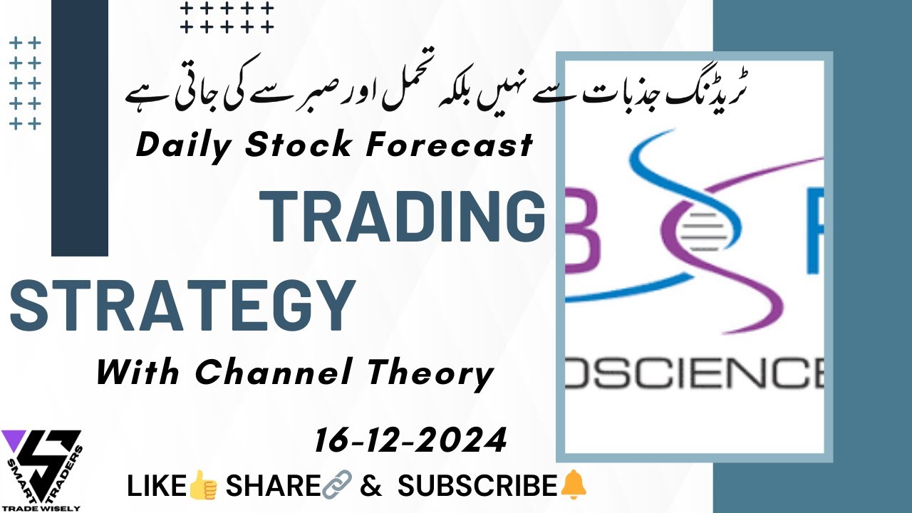 Stock Technicals | BF Bioscience | #technical #psx #trading #kse100 # ...