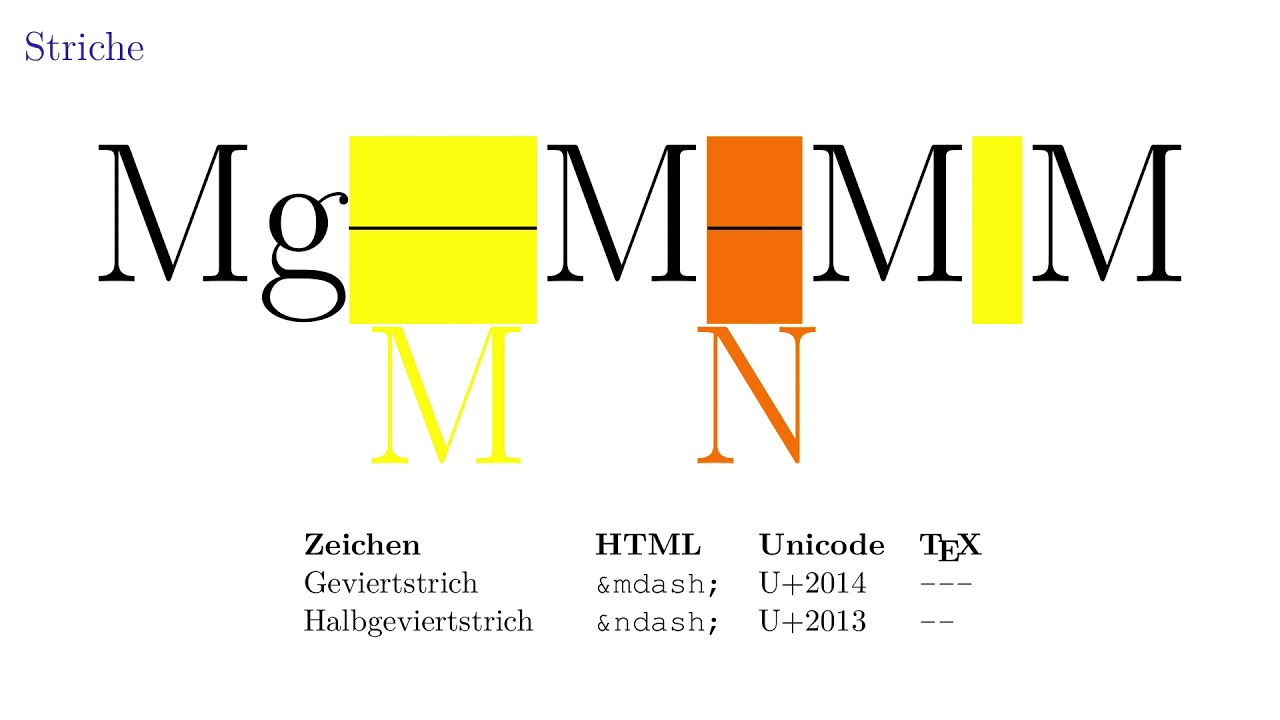 Malte über den Halbgeviertstrich [Fünf-Minuten-Termine – Home Edition ...