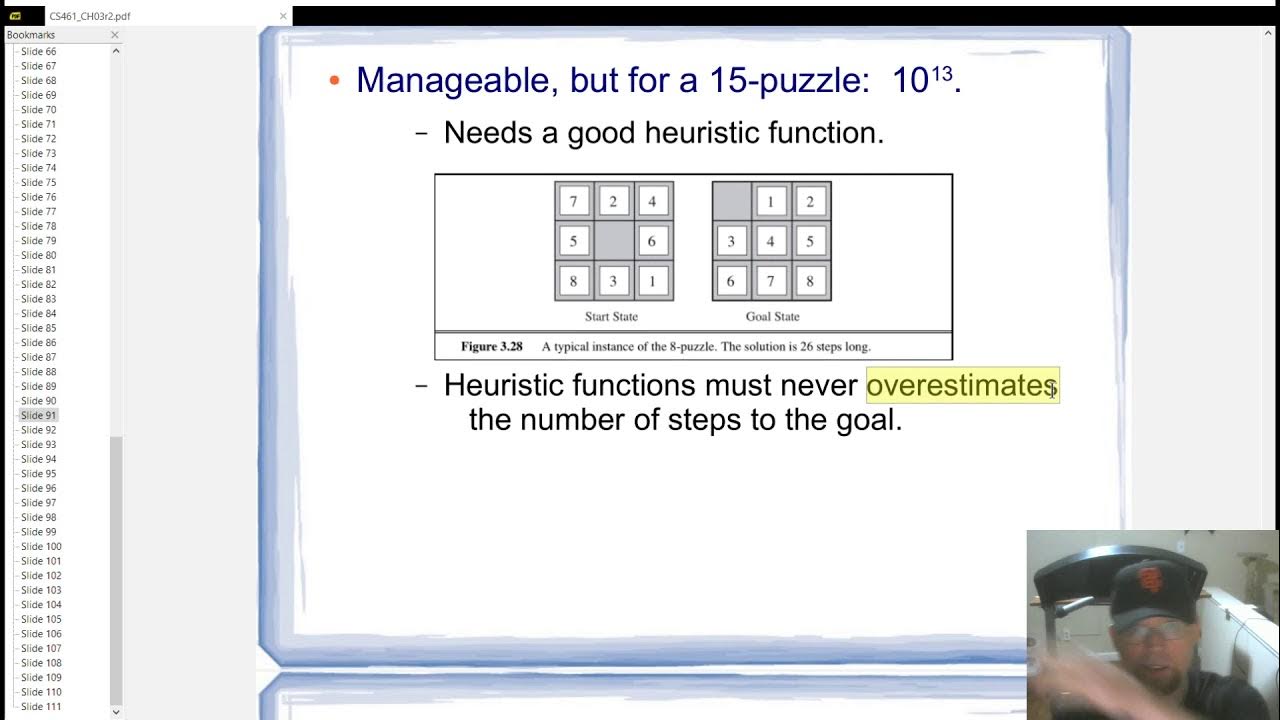 CS461 Artificial Intelligence CH03 Lecture Part 5/5: Solving Problems by Searching - YouTube