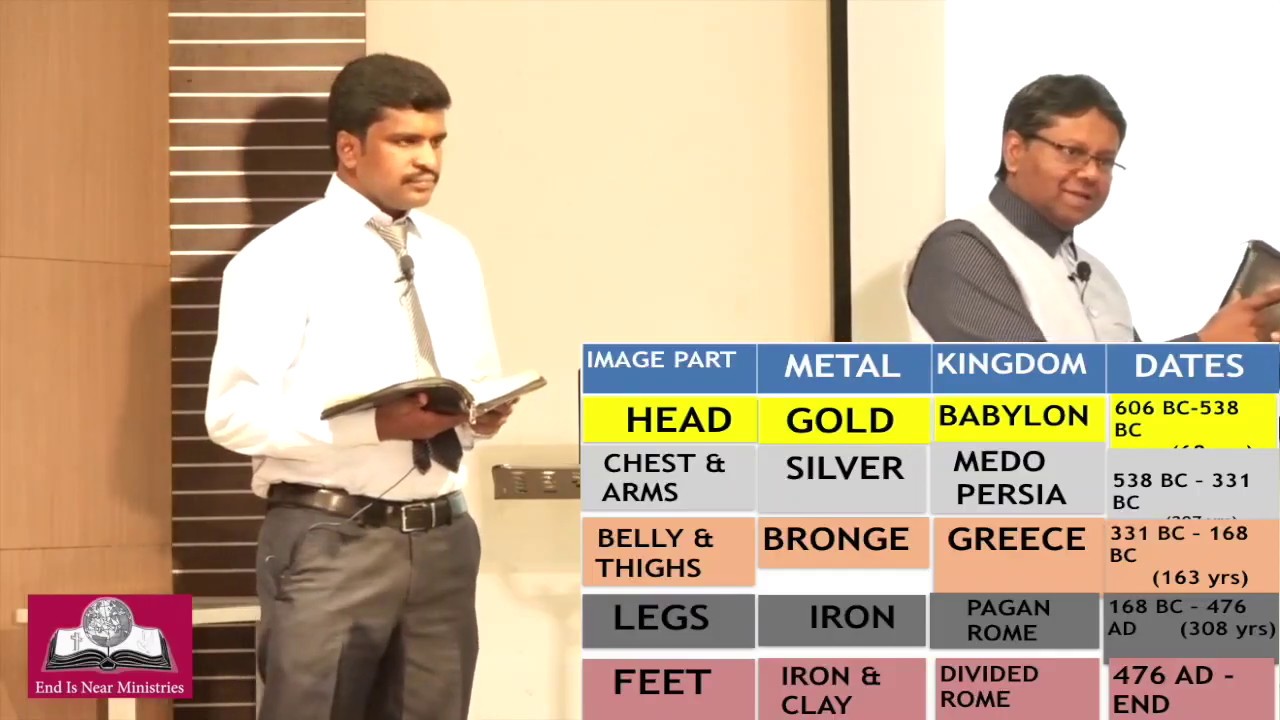DANIEL SEMINAR-Ch-2 - Part 2 UNERRING WORLDS HISTORY - YouTube