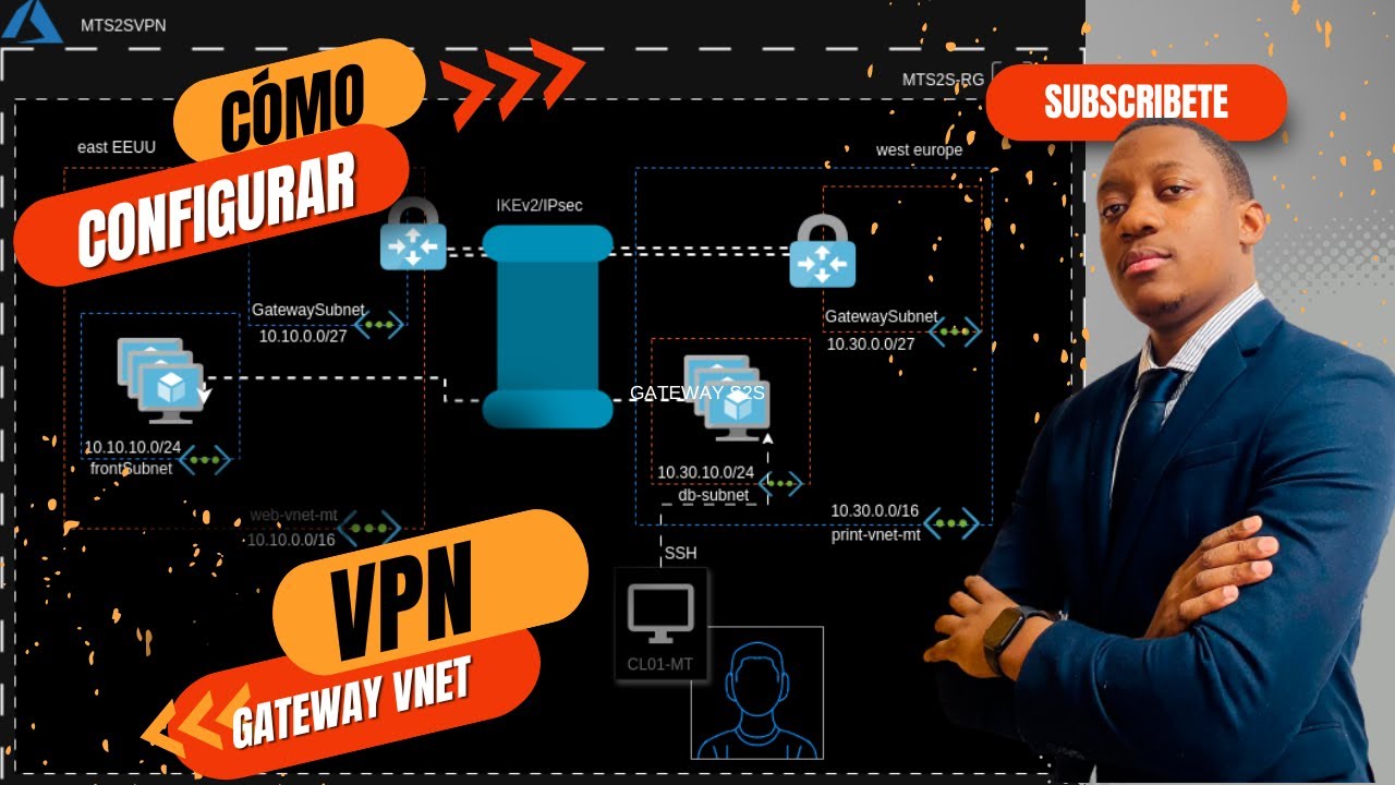 Configuración de VPN Gateway de redes virtuales | Virtual Network ...
