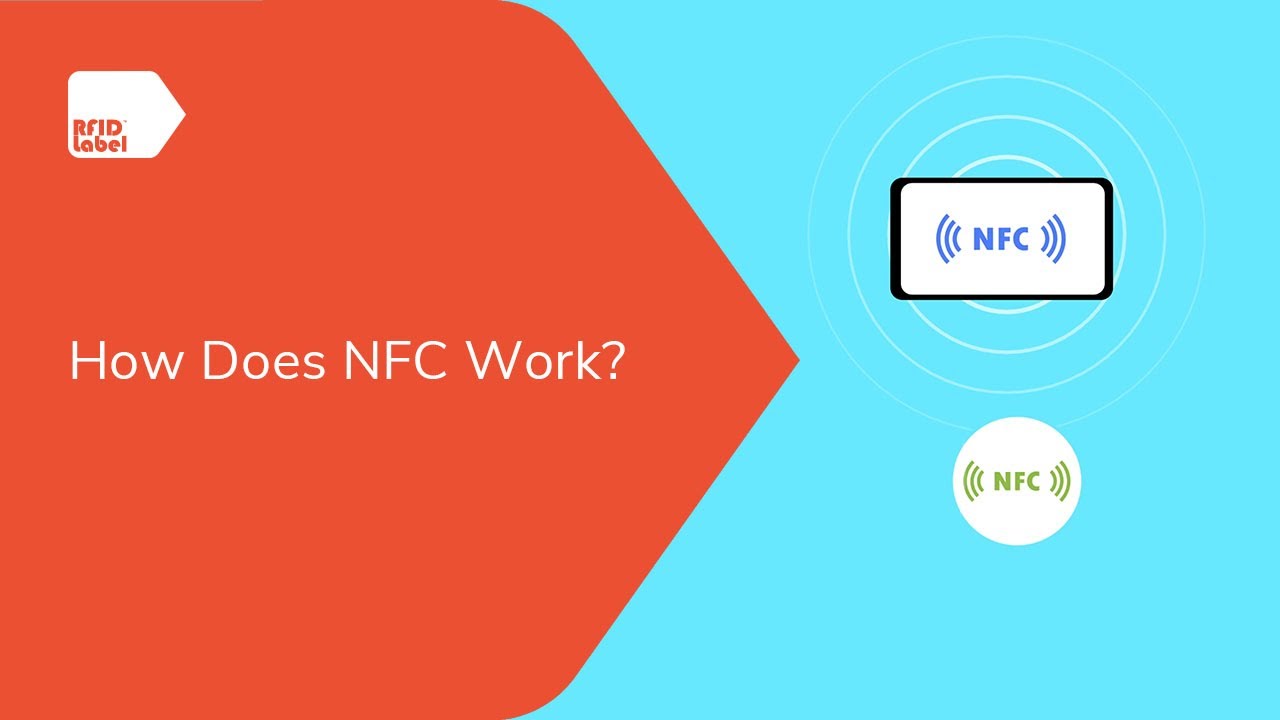 How Does NFC Work? - YouTube