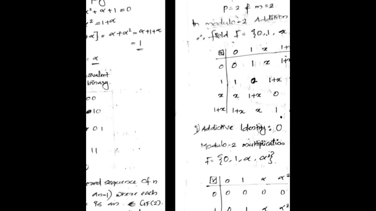ECT306 ITC| Module 3 |Construction of finite field from Polynomial rings - YouTube