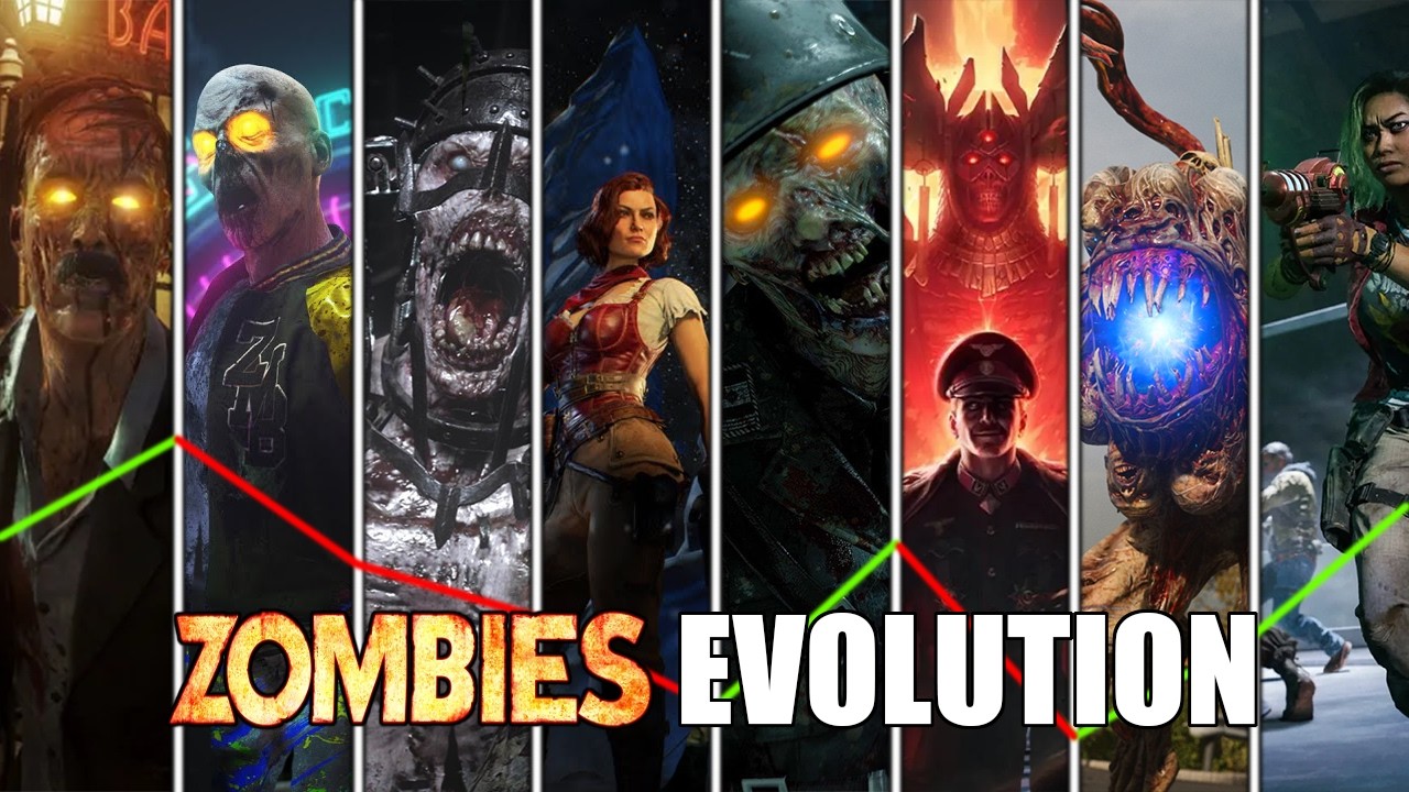 The Evolution Of Call Of Duty Zombies And Why BO6 is the BEST since BO3 ...
