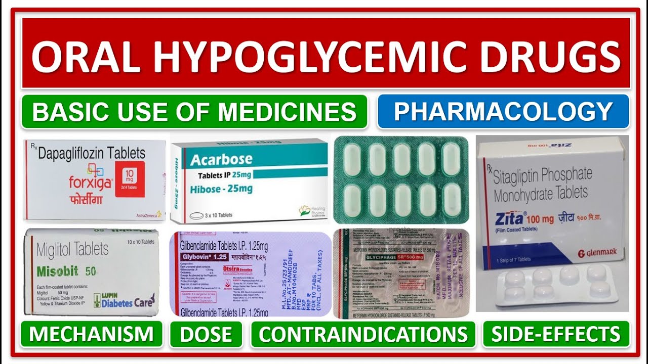 ORAL HYPOGLYCEMIC DRUGS, PHARMACOLOGY, MECHANISM OF ACTION, USE, SIDE ...
