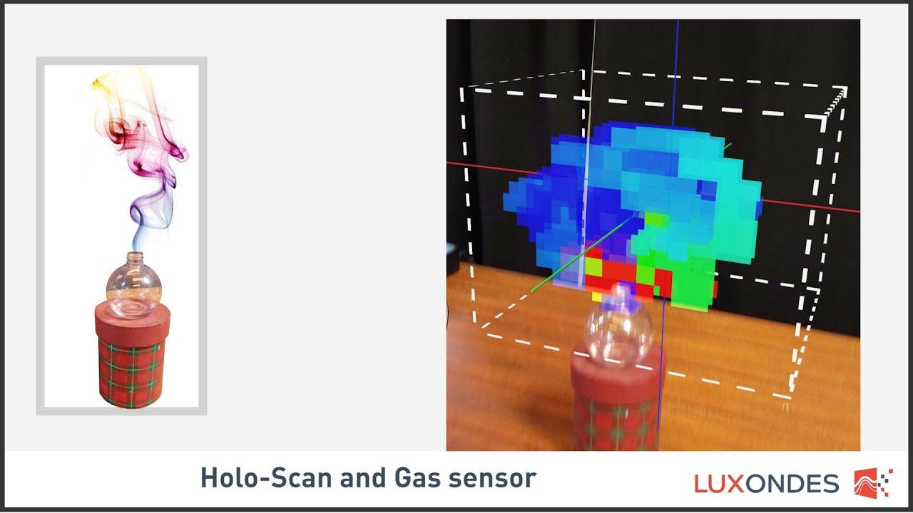 HOLO-SCAN / Mapping with GAS SENSOR - YouTube