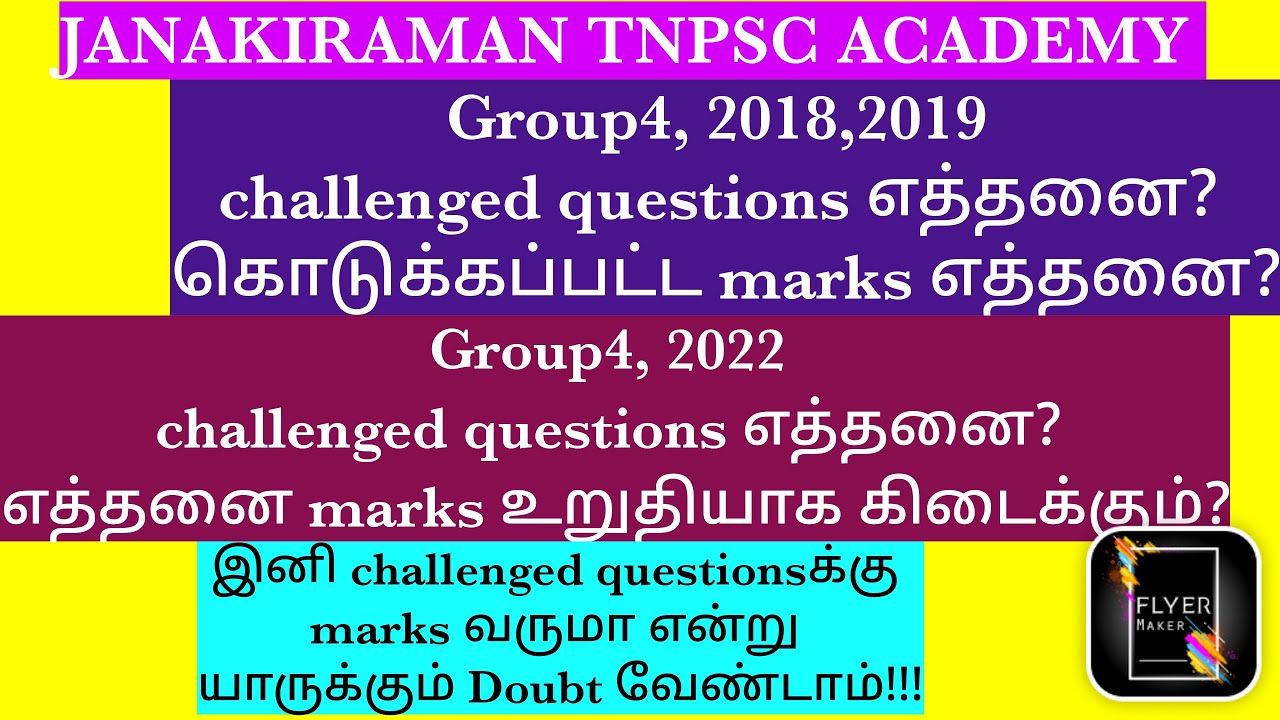 Group4, 2018,2019 and 2022 challenging questions and claimed marks/how ...