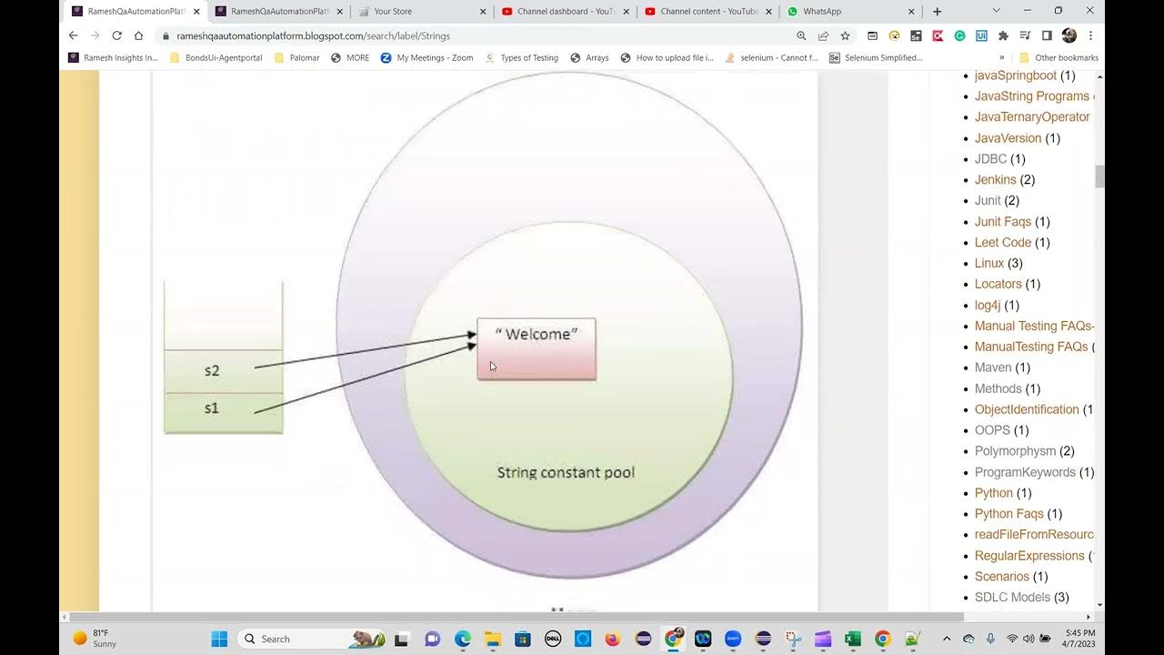 Corejava String Handling April 07 2023 Youtube