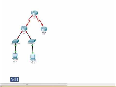CS407_Topic128 - YouTube