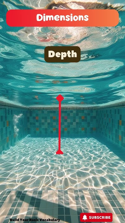 Learn Dimensions: Length, Width, Height & More - YouTube