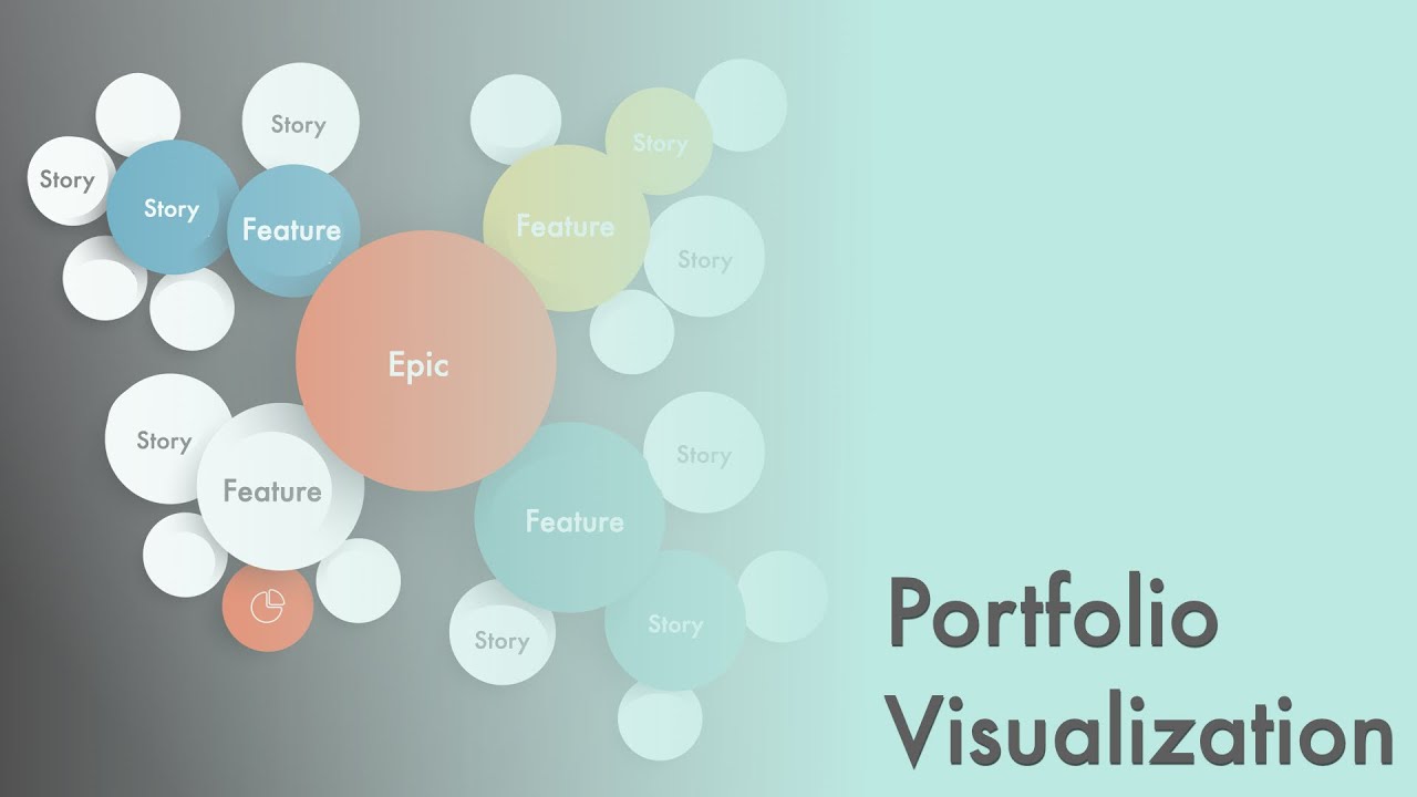 Visualize your Portfolio - YouTube