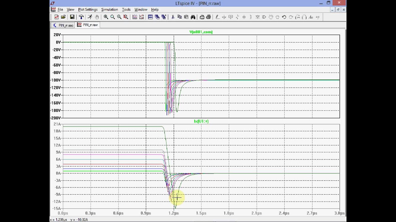 PiN diode. Spice simulation of the reverse recovery - YouTube