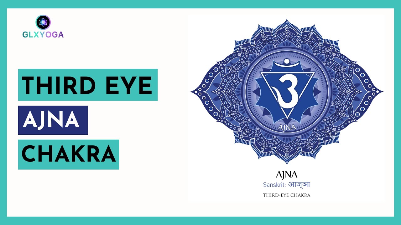 Third Eye Chakra: A Complete Guide to the Ajna Chakra - YouTube