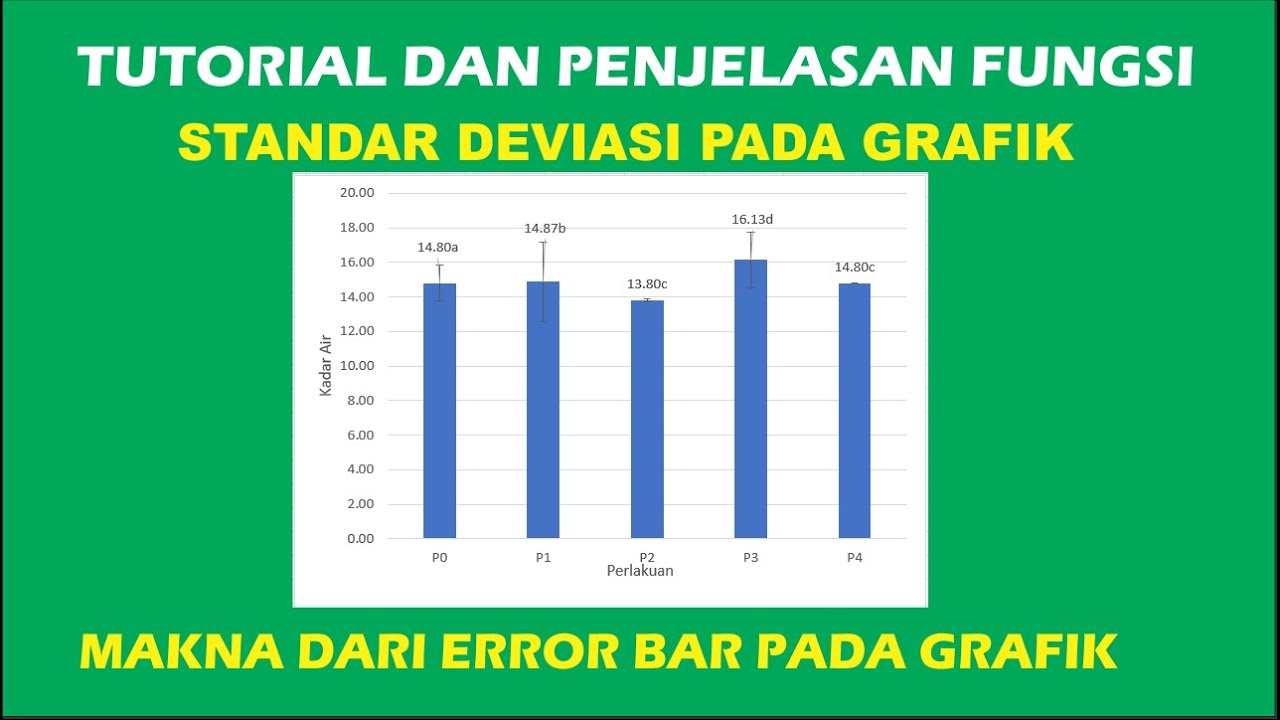 Cara Menambah Standar Deviasi Pada Grafik - YouTube