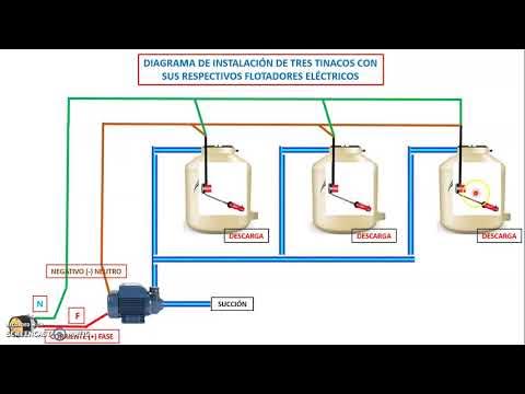 DIAGRAMA DE CONEXIÓN DE TRES TINACOS CON ELECTRONIVELES - YouTube