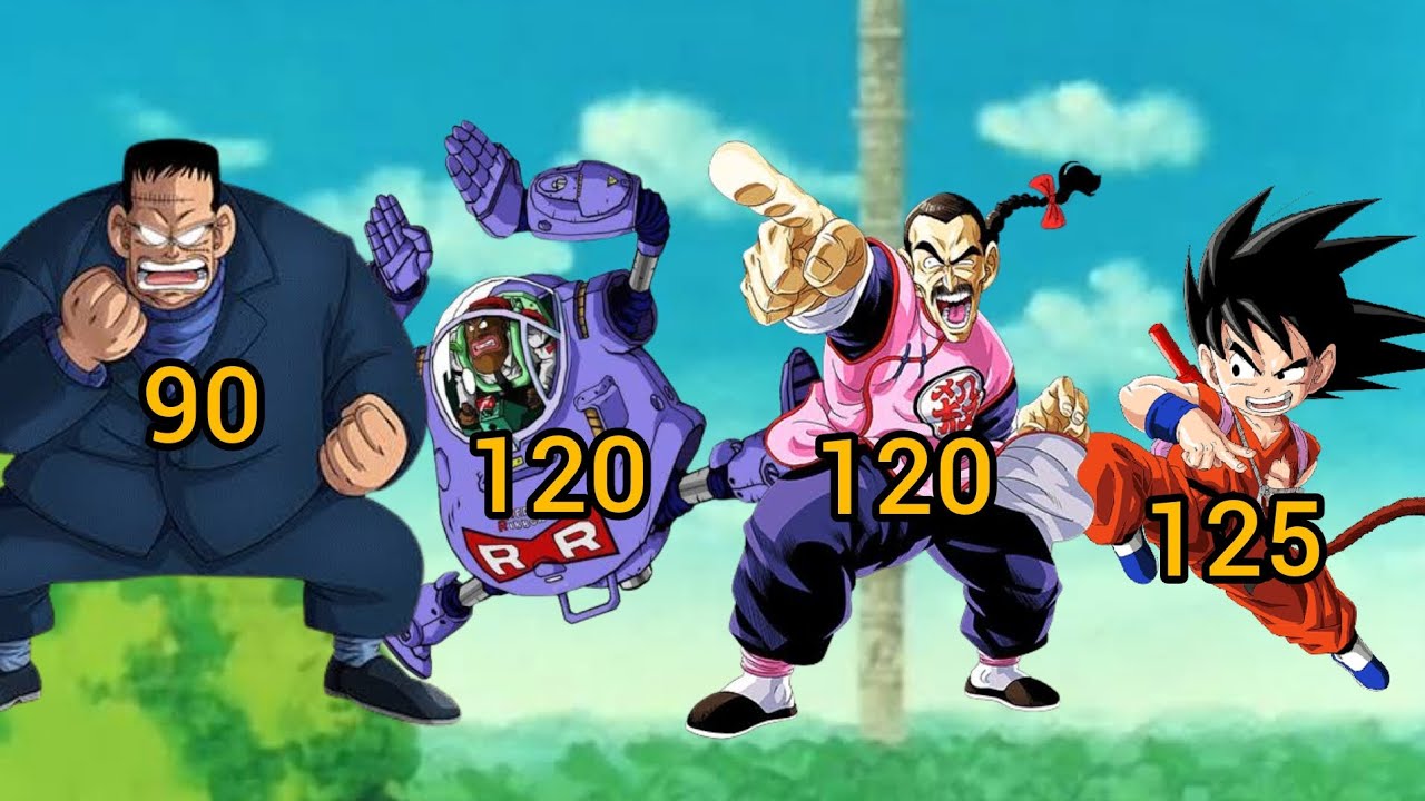 Dragon Ball Saga Red Ribbon Poderes de luta - YouTube