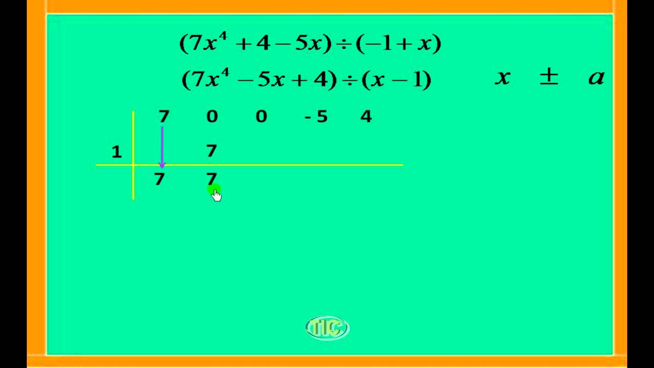 Regla de Ruffini - División Sintética.2/2wmv - YouTube