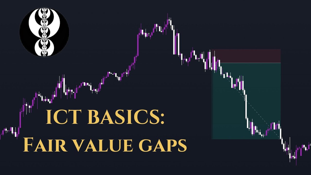 ICT TRADING BASICS - How to trade Fair Value Gaps (Simple!) - YouTube