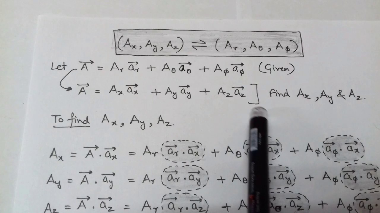 1 5 Relation Between Cartesian Cylindrical And Spherical Coordinate 1 5 Relation Between Cartesian Cylindrical And Spherical Coordinate