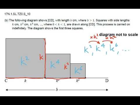 Sum Of An Infinite Geometric Sequence - Standard Level Maths November 2017 Paper 1 Question 10 ...