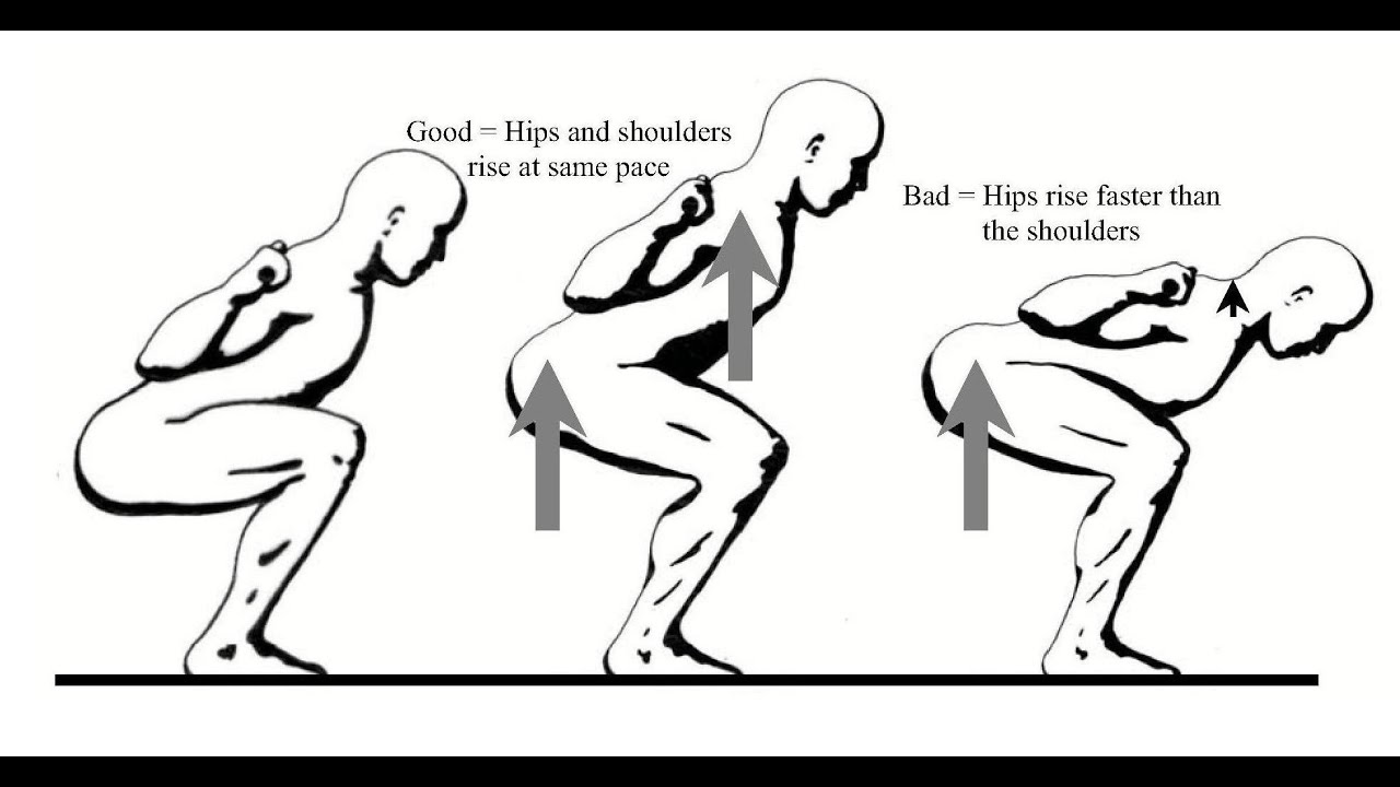 Squat Tip: How To Prevent Hips Shooting Up aka Good Morning Squat - YouTube