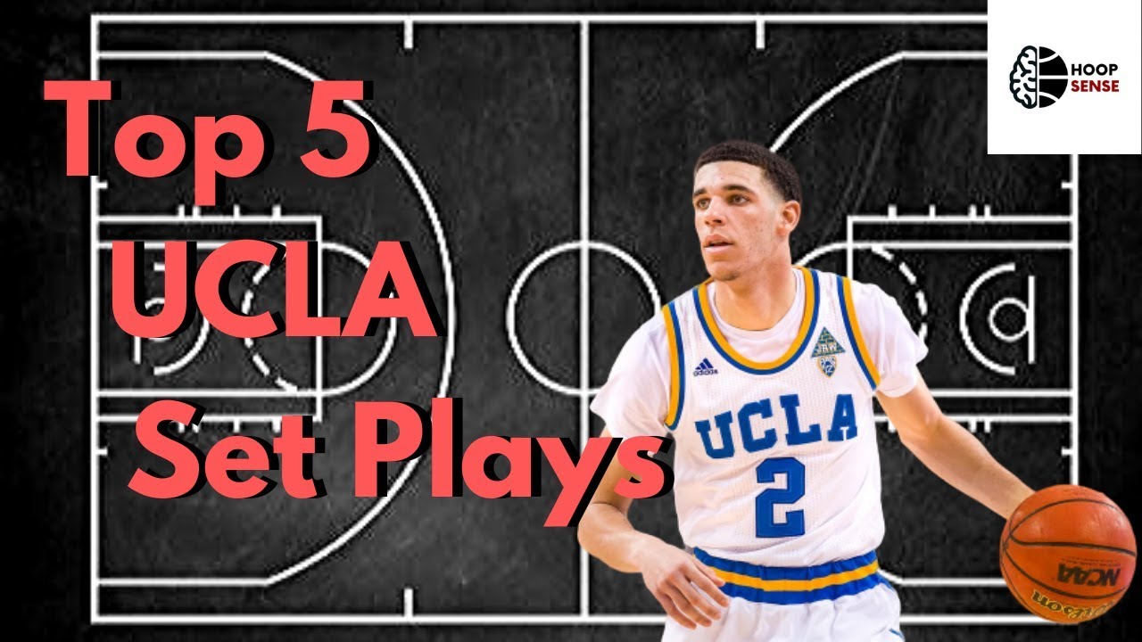 Top 5 Motion Offense Basketball Set Plays - 4 Out 1 In UCLA Style - YouTube