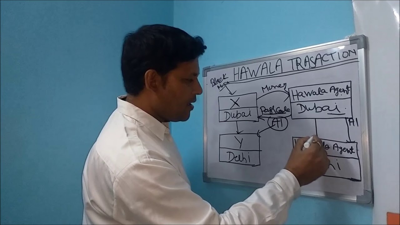 What is #Hawala Transactions.How much dangerous for India. Must Watch ...