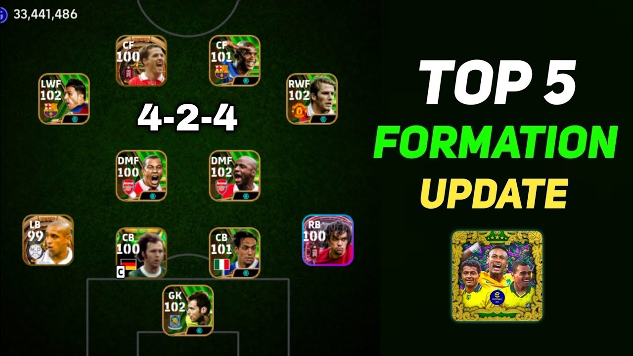 4-2-4 & Top 5 New Formations Update In eFootball 2024 | 424 formation ...