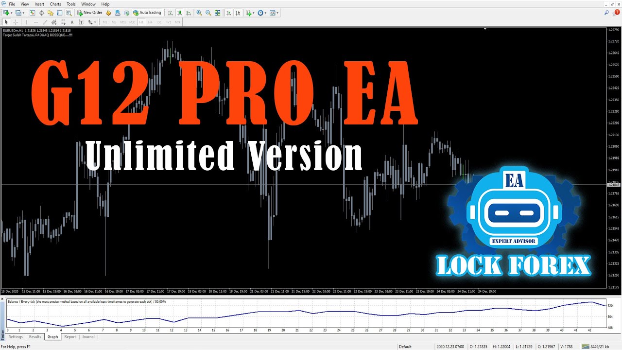 ROBOT FOREX REVIEW (G12 PRO EA) - YouTube