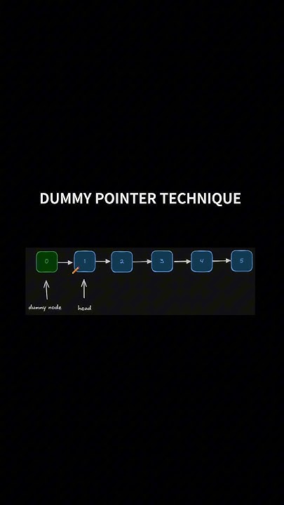 Handling Node Deletions in Linked Lists using Dummy Pointer Technique - YouTube